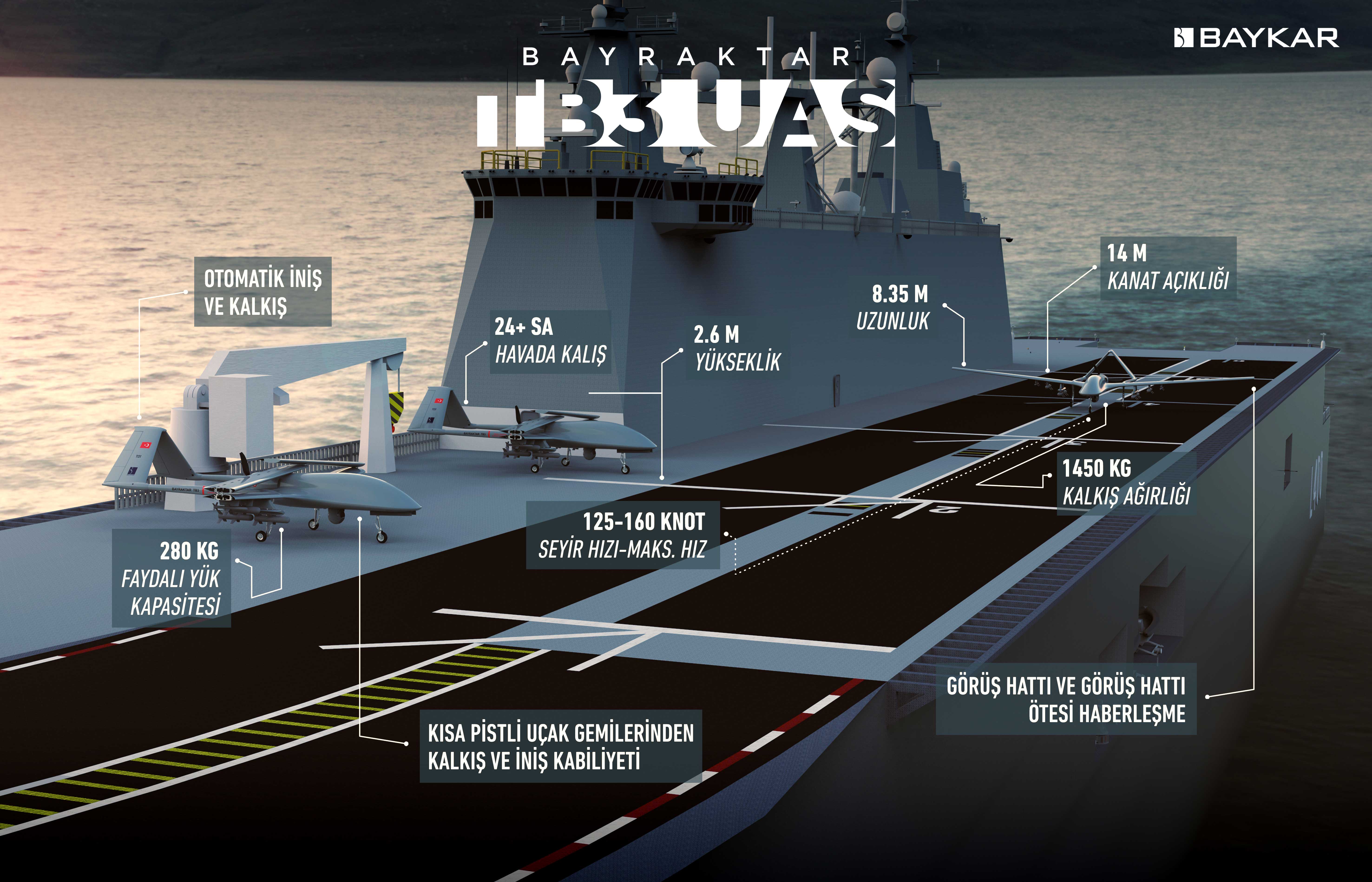 BAYKAR Teknoloji | BAYRAKTAR TB3